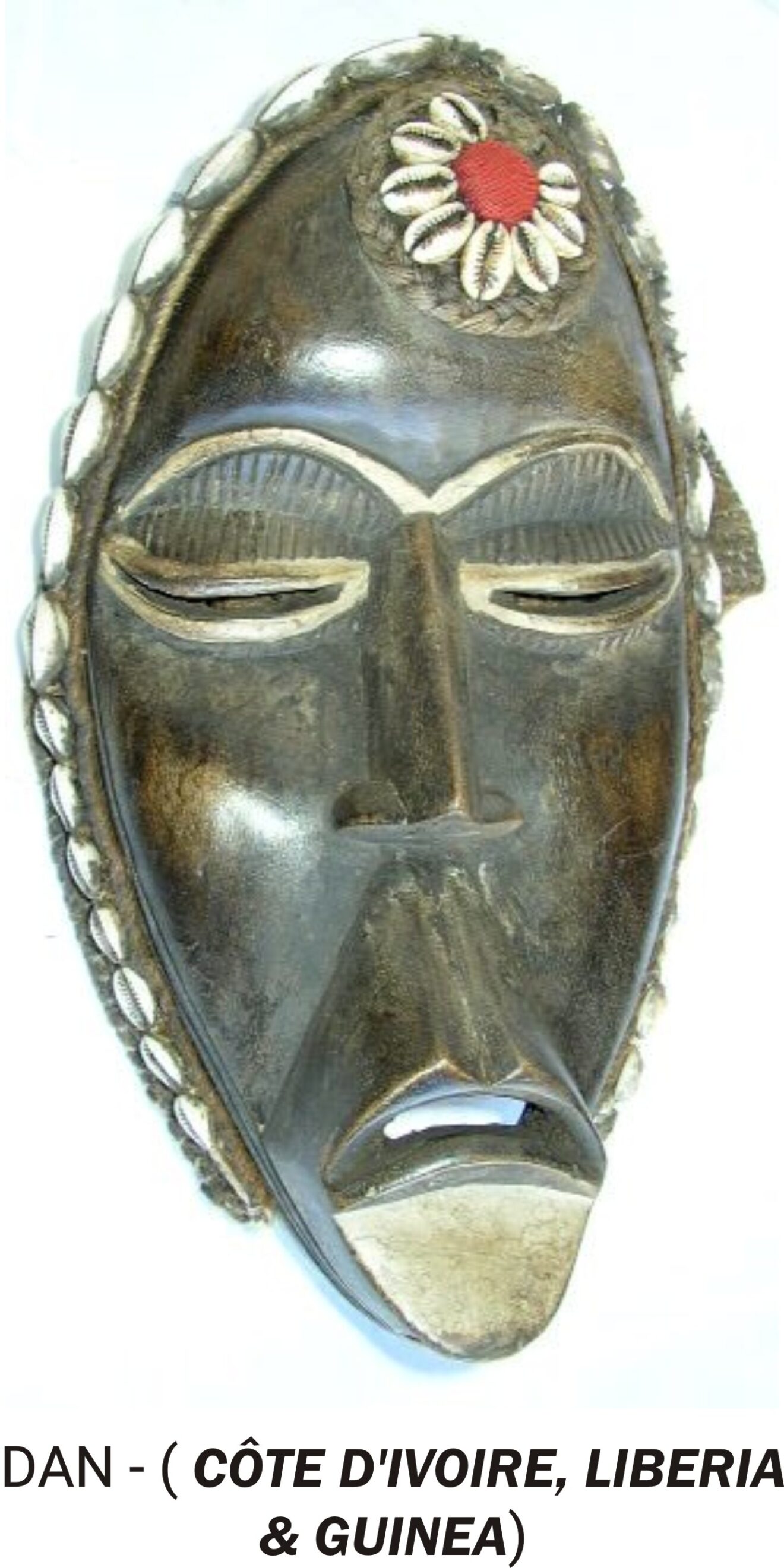 Every Traditional African Mask You Should Know!