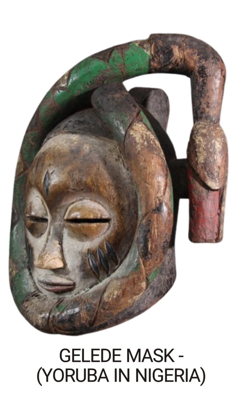 Every Traditional African Mask You Should Know!