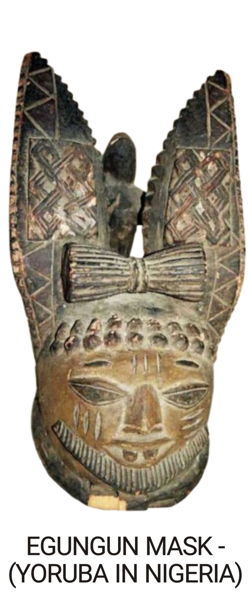 Every Traditional African Mask You Should Know!