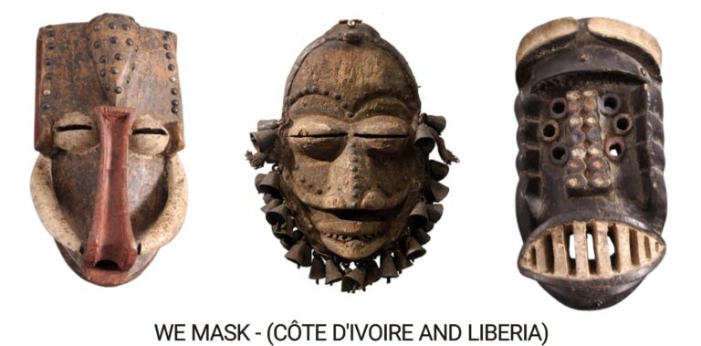 Every Traditional African Mask You Should Know!