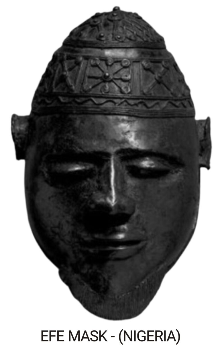 Every Traditional African Mask You Should Know!