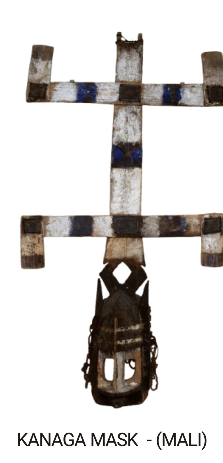 Every Traditional African Mask You Should Know!
